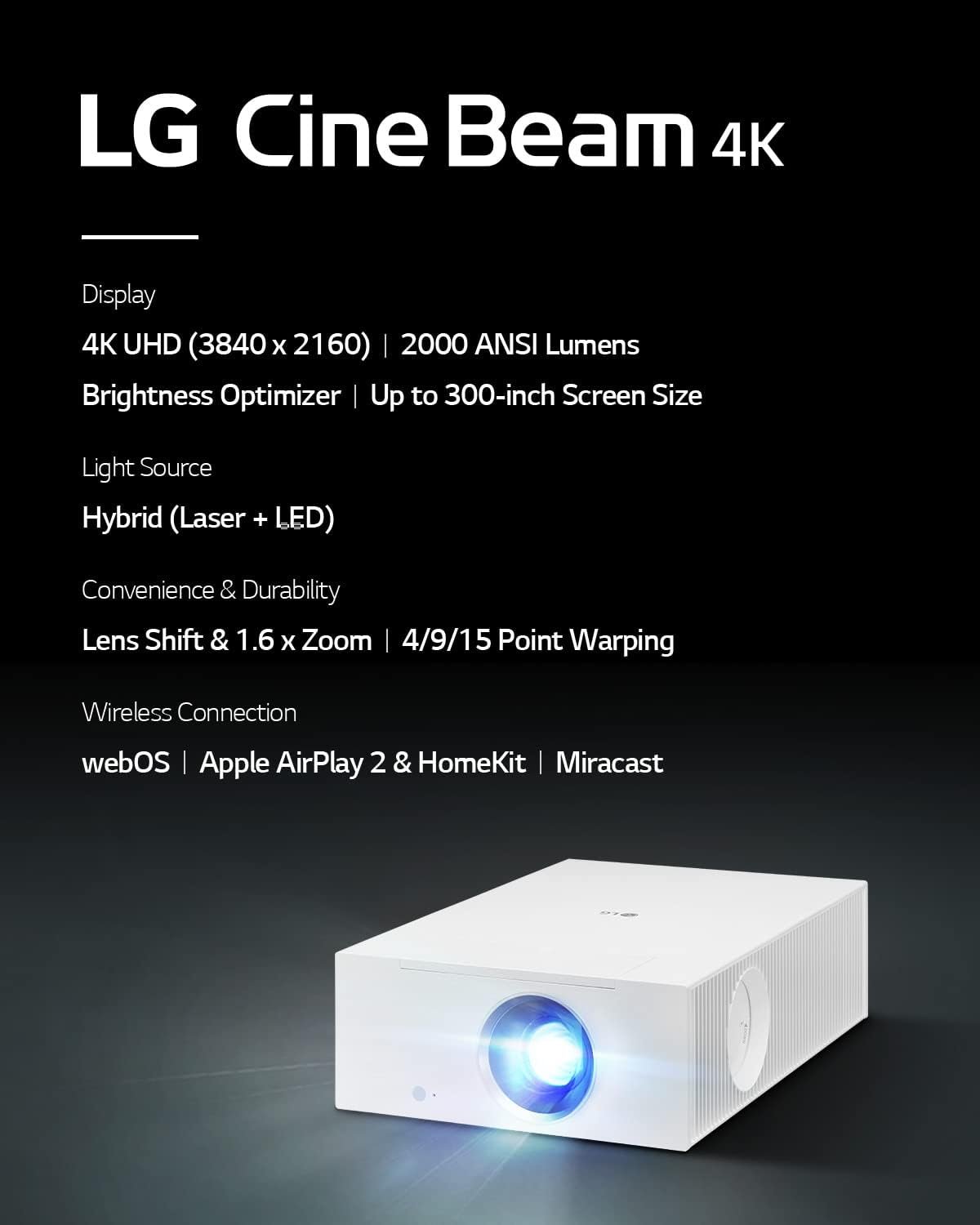LG CineBeam UHD 4K Projector Review