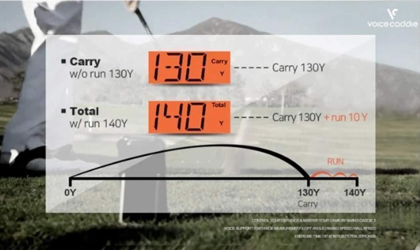 Swing Caddie SC200+ PLUS Portable Launch Monitor Review