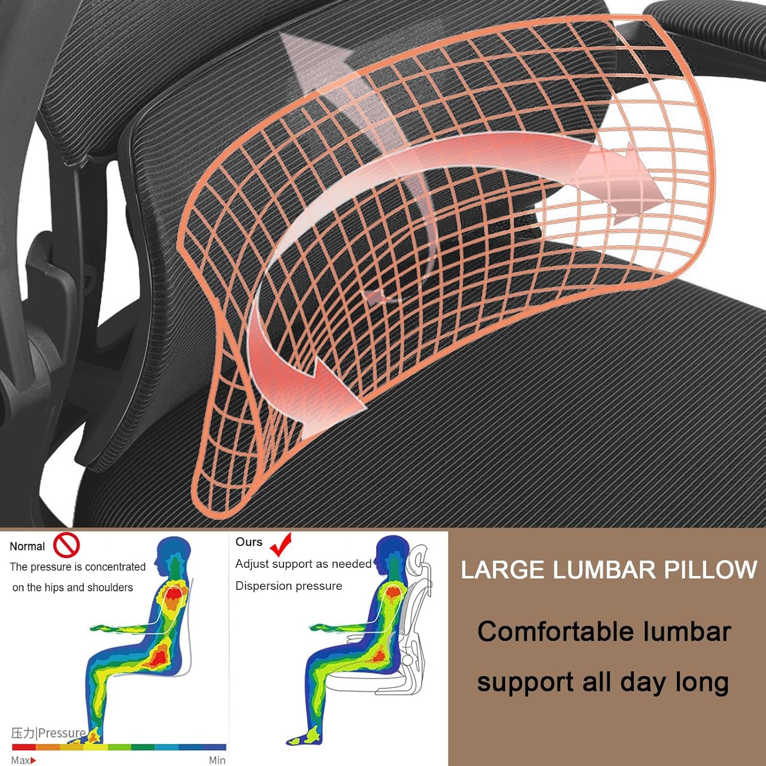 High Back Ergonomic Office Chair Review